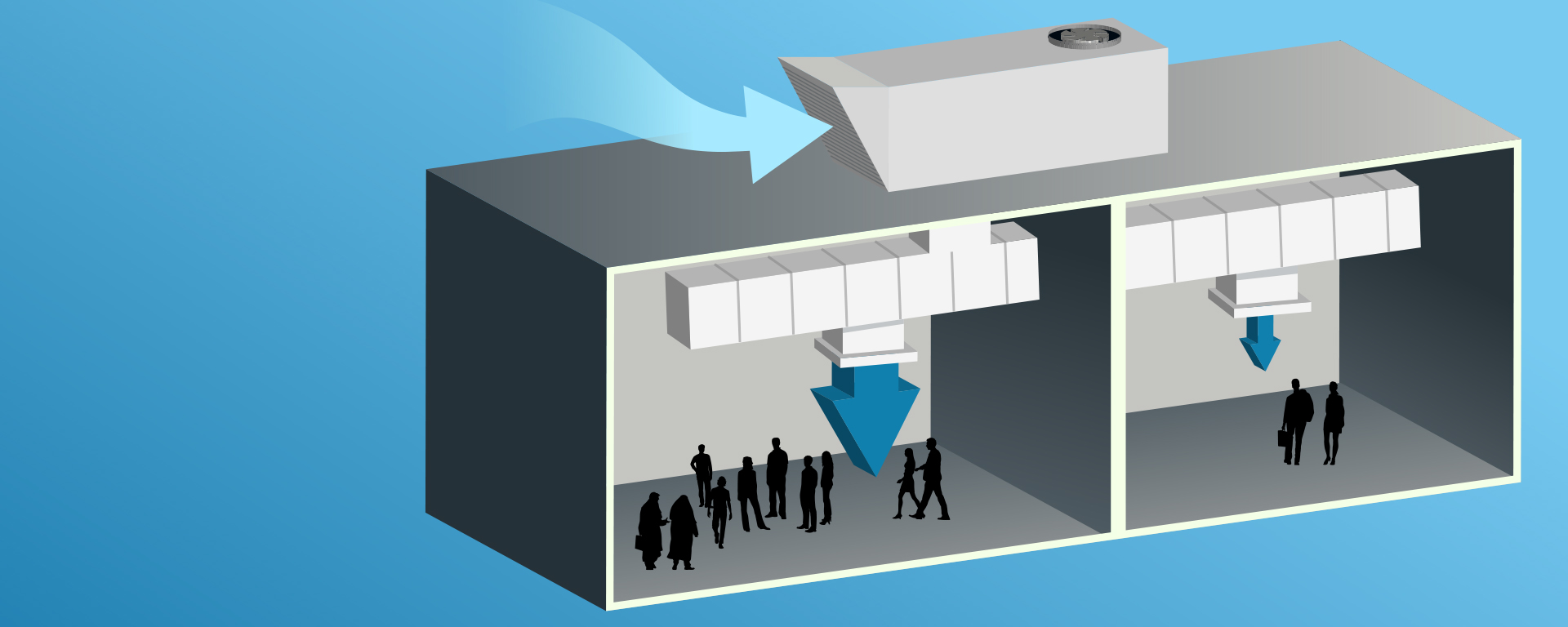 Technology Basics: CO2 Sensors